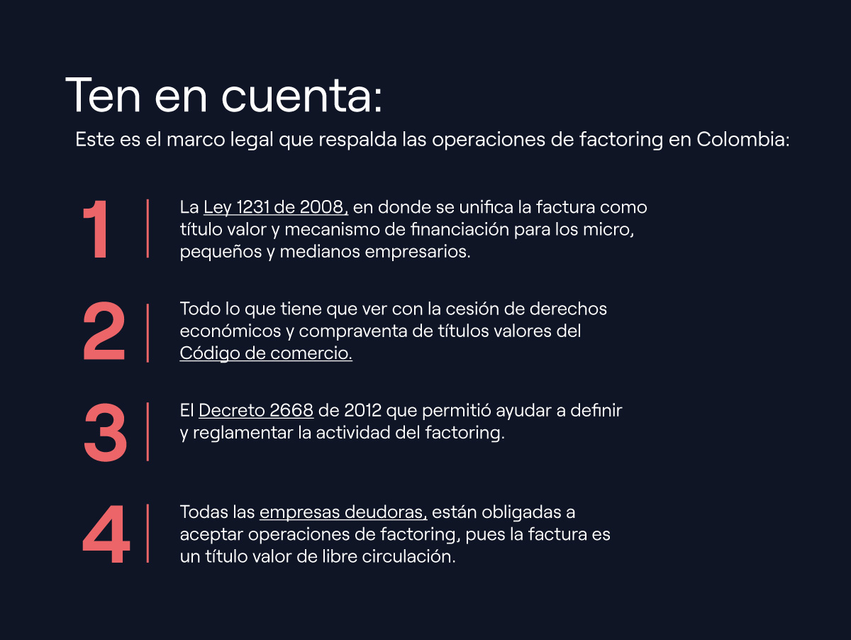 ¿Cómo funciona el factoring en Colombia?